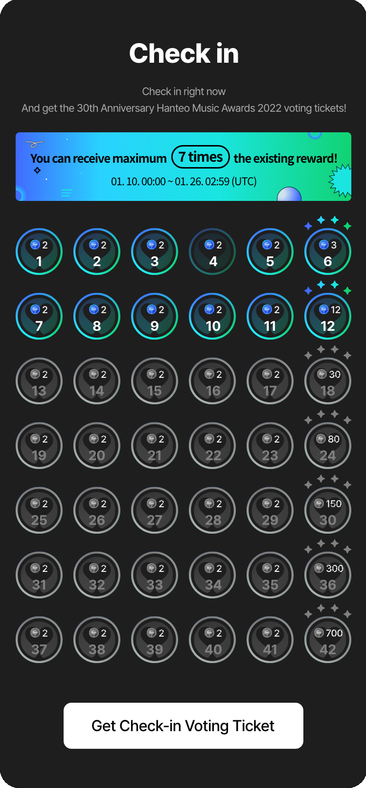 Extra Voting Tickets for Check-in Information – WHOSFAN_Help Center